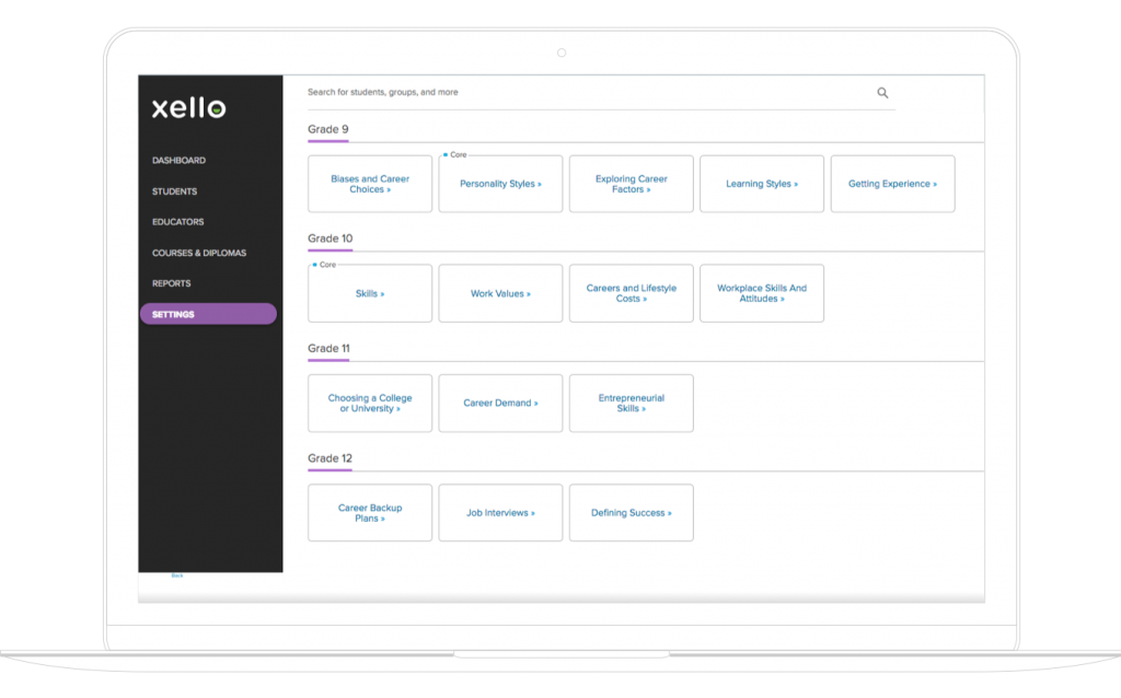 Four questions to ask about college & career readiness software | Xello
